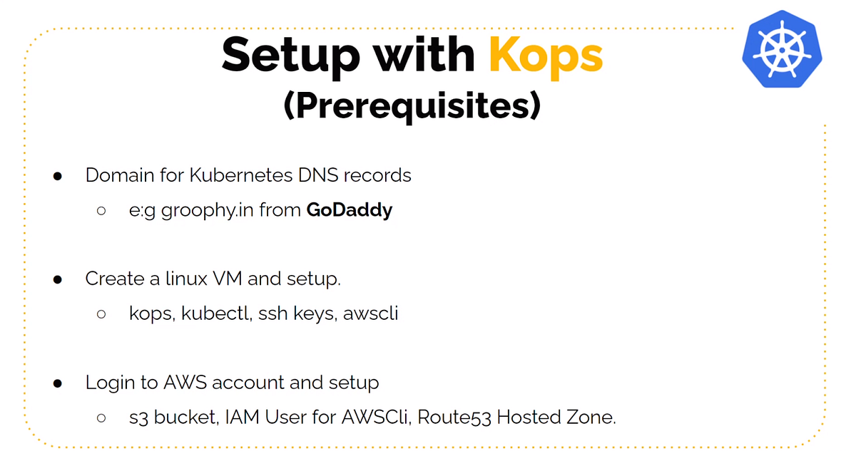 Kubernetes Cluster Deployment on AWS Through KOPS. | by Ghazanfar Ali ...