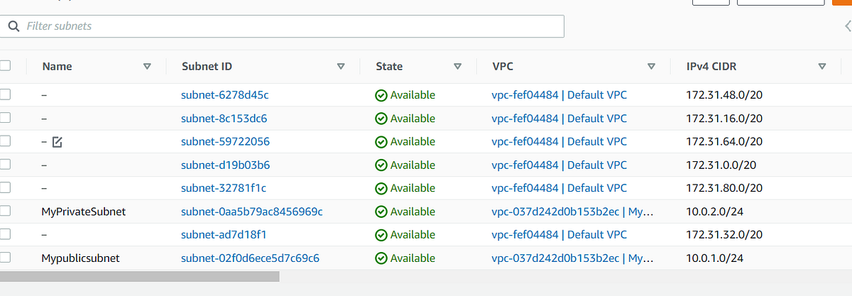 Build Amazon Vpc With Public Private Subnets And Deploy Apache Server 5113