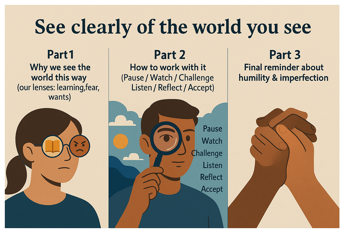 See clearly of the world you see. Part 1: Why we see the world this way ...