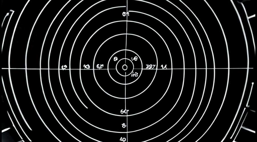 Law Enforcement Targets | by Ayana Adams | Mar, 2024 | Medium