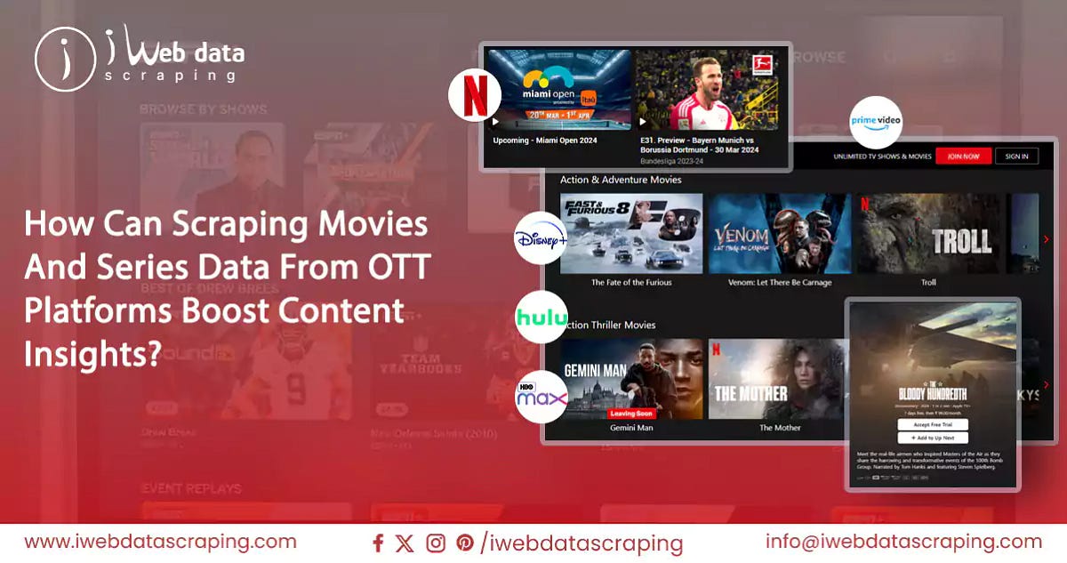 How Can Scraping Movies And Series Data From OTT Platforms Boost Content Insights? | by i web ...