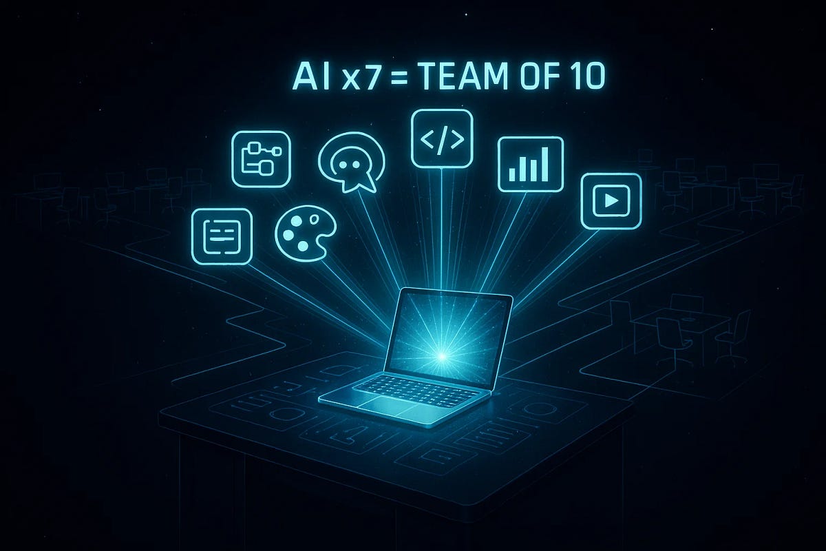 7 AI Tools That Make Me Work Like a 10-Person Team | by Hassan Nauman ...