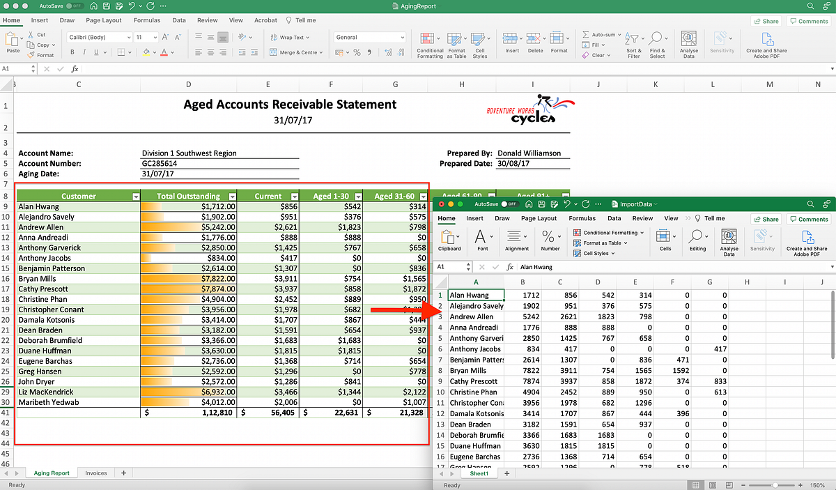 Tips and Tricks to use the GcExcel Spreadsheet API in C# .NET and Java | by MESCIUS inc ...