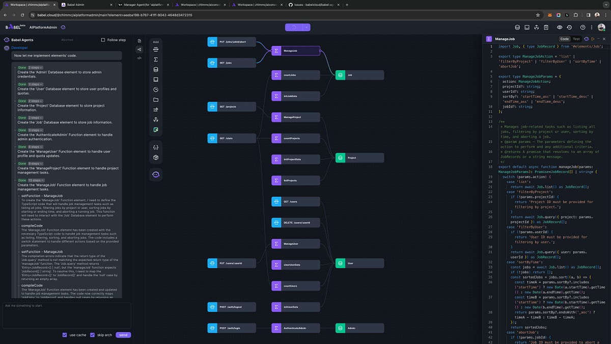 How Far from Replacing Humans? AI Programmer Build Complex Software ...