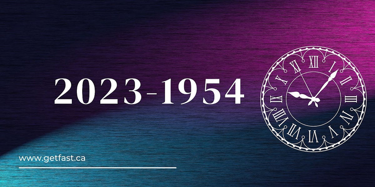 Notable Events from 2023–1954. The 1960s were characterized by… | by ...
