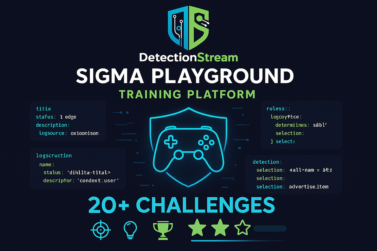 DetectionStream: Introducing the Sigma Training Platform | by Kostas ...