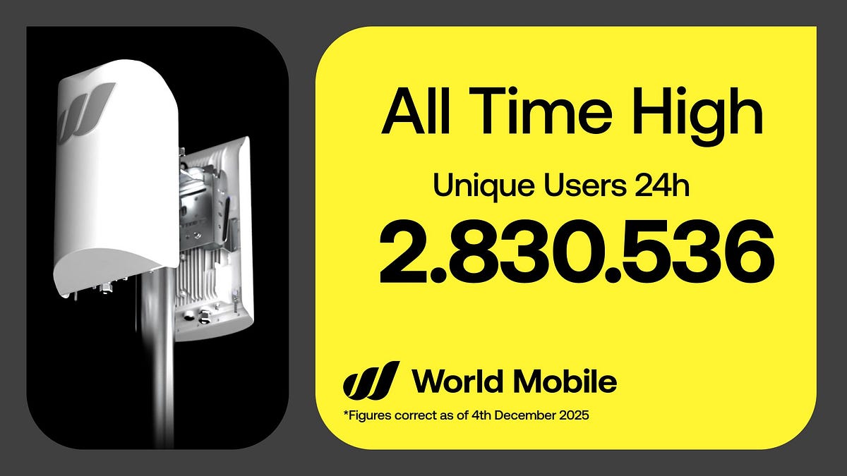 The Year Decentralized Telecom Became Real: World Mobile’s 2025 | by ...