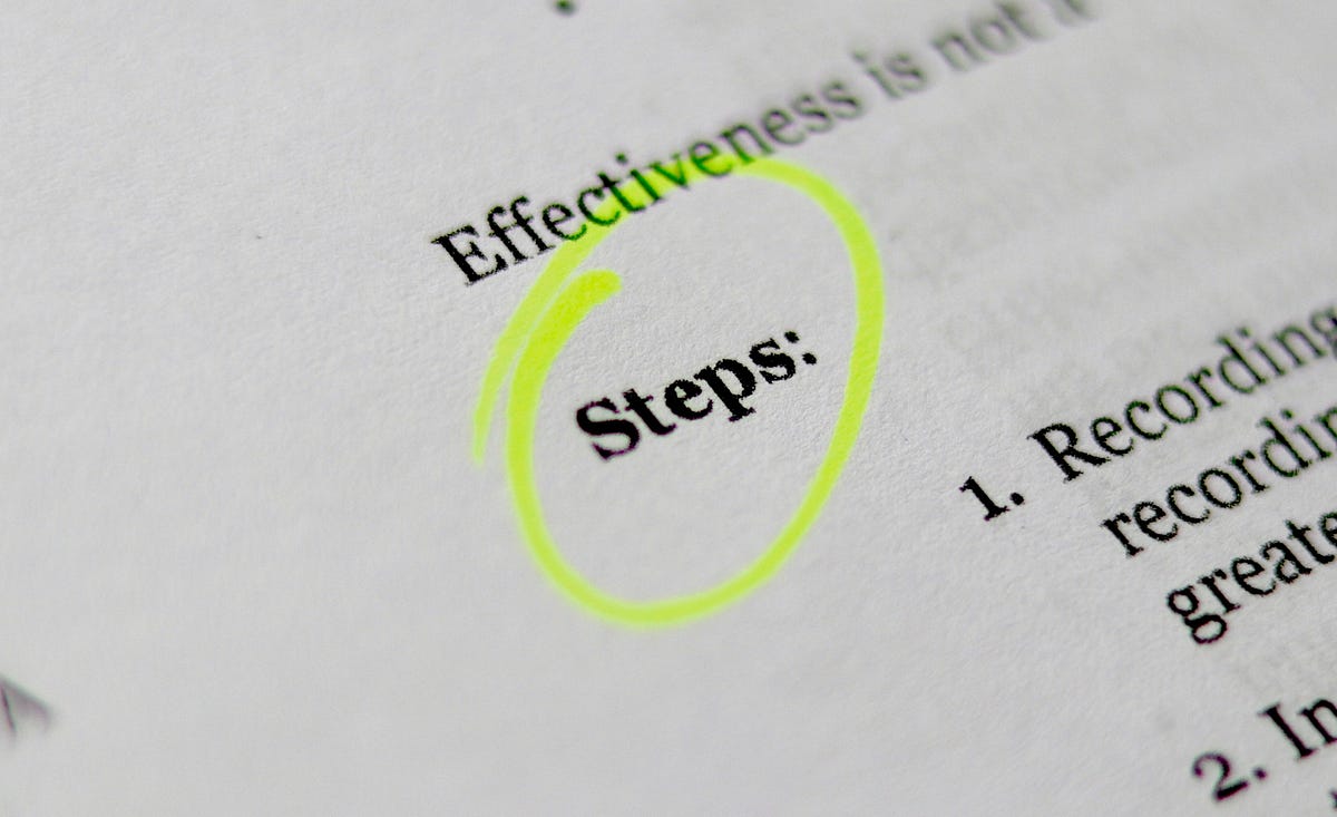 Spring Boot Guide: Setup, REST APIs & Database Integration | Stackademic