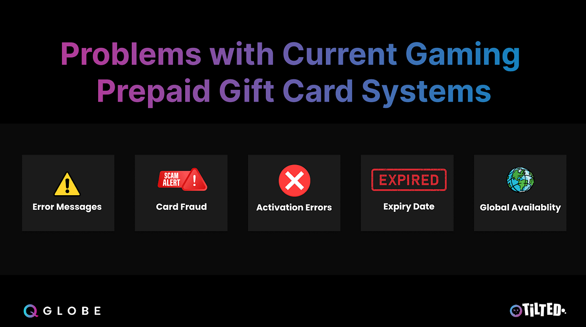 Problems in Current Prepaid Gift Card Systems for Gaming and Future ...