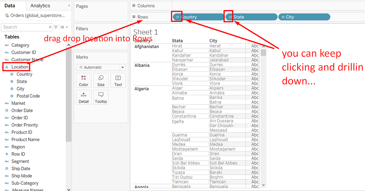 Grouping Fields — Hierarchies - DataFrens.sg - Medium