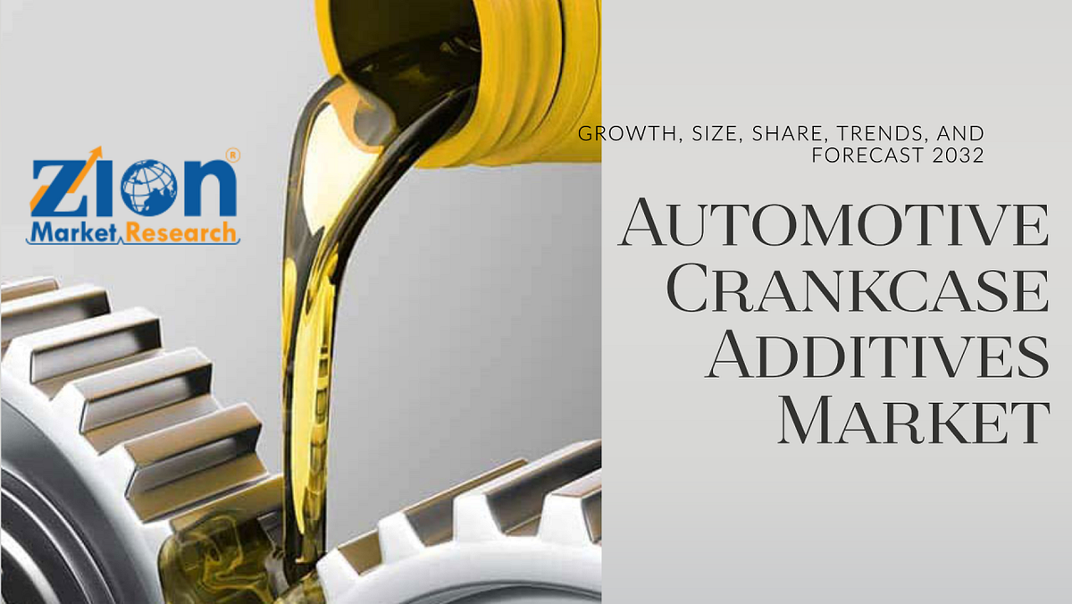 Automotive Crankcase Additives Market Size, Share & Trends 2032 | by ...