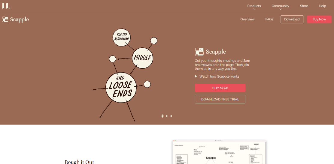 7 Best Scapple Tool Alternatives for Mind Mapping | by Theo James | Medium