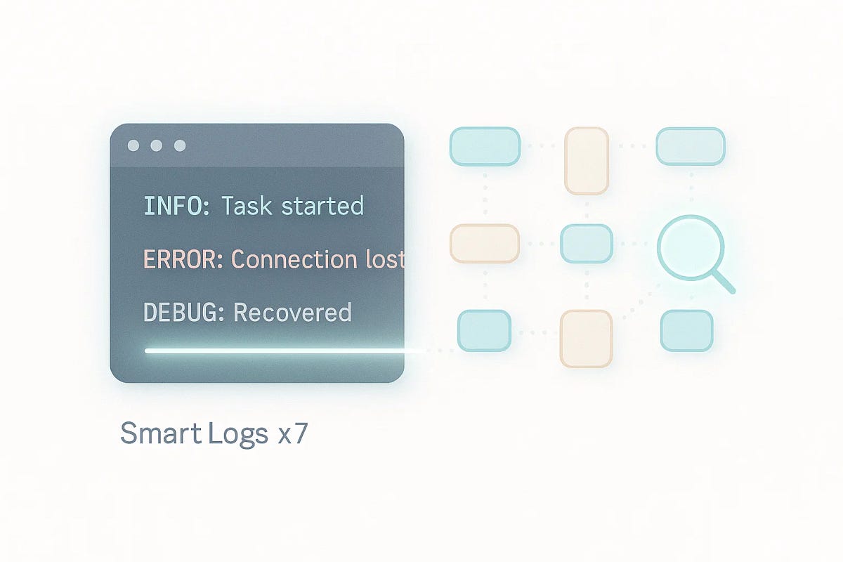 7 Python Logging Patterns That Make Debugging 10x Easier | by Hassan Nauman | Medium