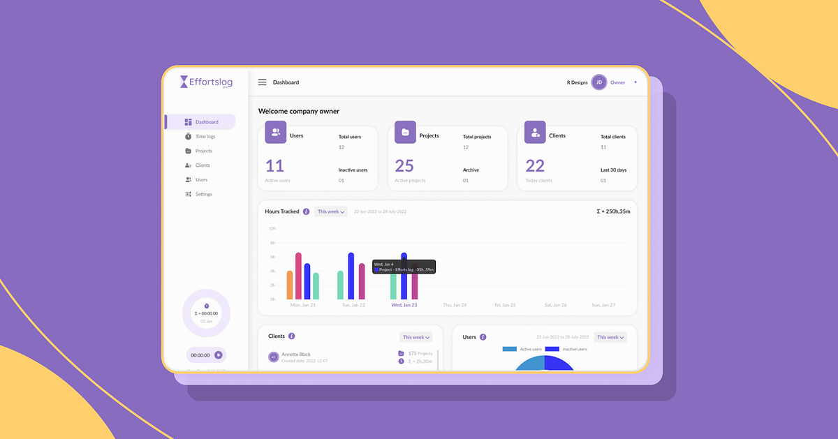 Effortless Productivity: Unleashing the Power of Effortslog’s Time-Tracking Tool | by Rabil Khan ...