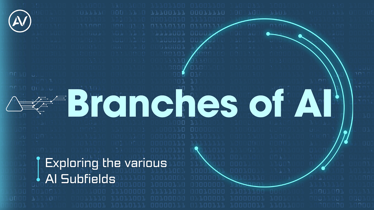 Exploring the Various Artificial Intelligence Subfields | by Chaitya G ... Exploring the Various Artificial Intelligence Subfields | by Chaitya G ...