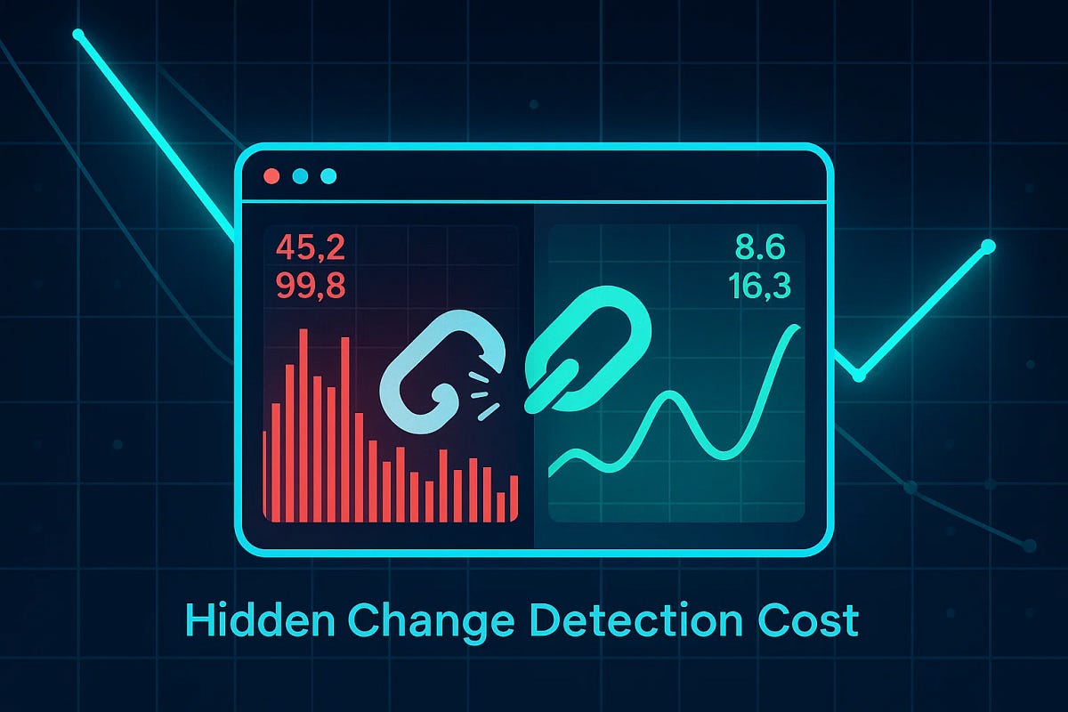 The Hidden Angular Performance Issue Slowing Down Your App | by Computer Architect | Nov, 2025 ...