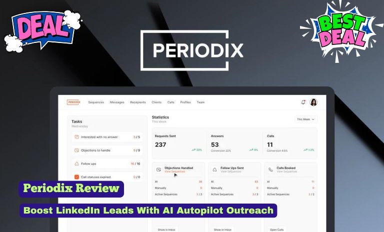 Periodix Review: Unbiased Insights & Performance Analysis | by Mhuctg ... Periodix Review: Unbiased Insights & Performance Analysis | by Mhuctg ...