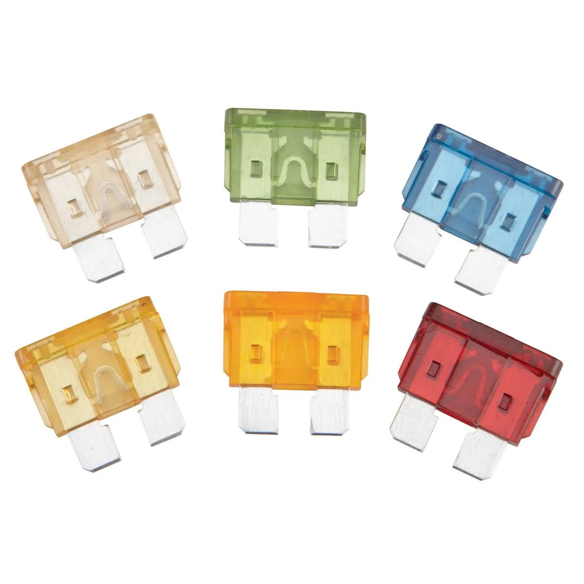 Best Batteries Fuses | Medium