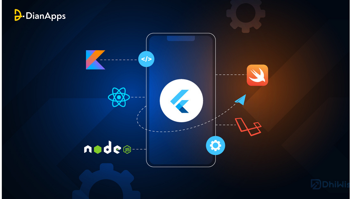Developing Multi-Language Apps with Flutter | by DianApps | Medium