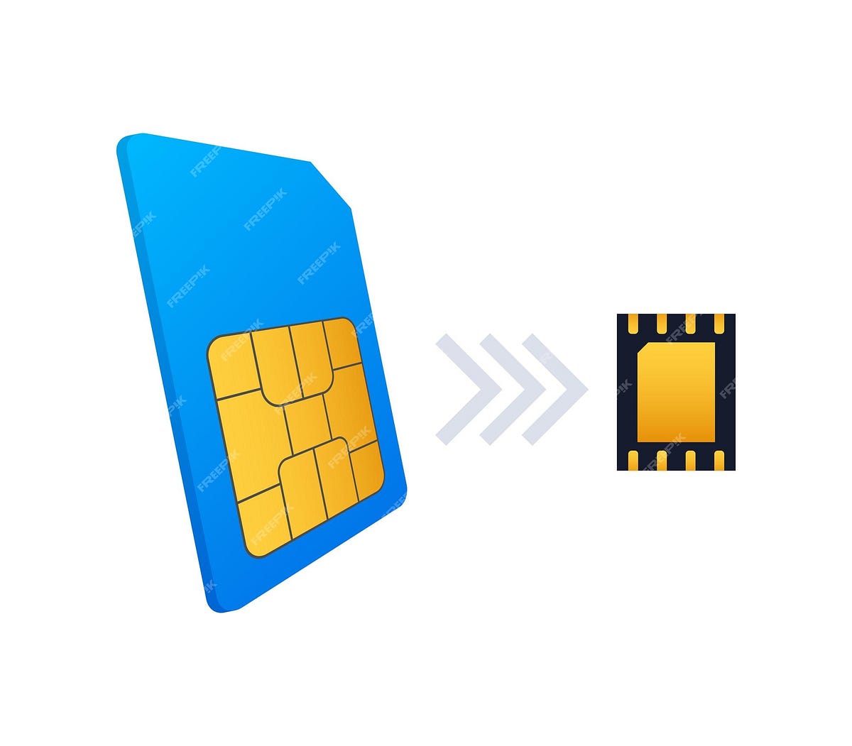 What You Didn’t Know About Turkey International eSIM Cards: Lesser ...