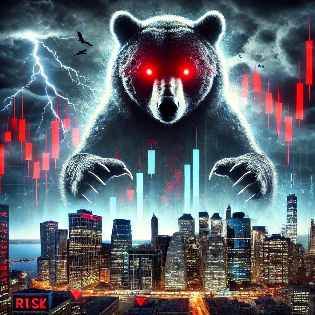 This Bear Indicator is Best For Intraday | by Sayedali | Medium