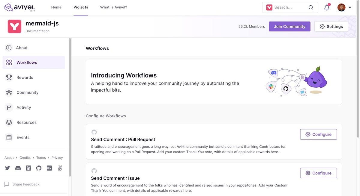 Aviyel: Building Tools for Open Source Communities | by Edem Gold | Medium