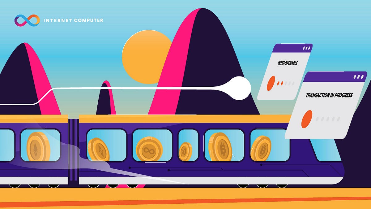 Web3 Interoperability: How Platforms Like The Internet Computer Can ...