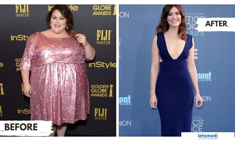 Chrissy Metz Weight Loss: Inspiring Journey to Better Health | by Mildred Reed | Sep, 2024 | Medium
