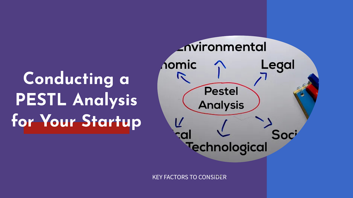 How to effectively conduct a PESTLE analysis when launching a startup ...