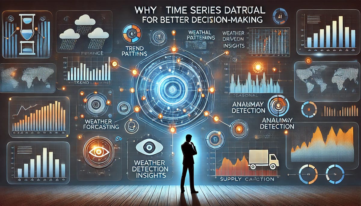 Mastering time series analysis with python | by Katy | Level Up Coding