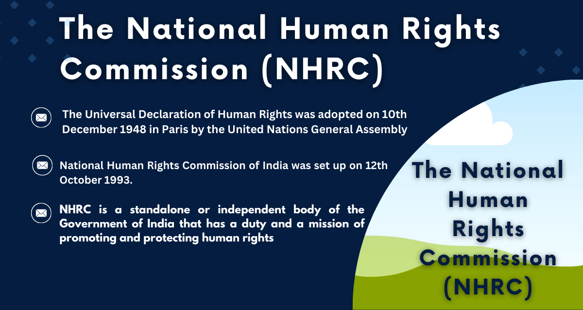 The National Human Rights Commission of India-12th October 1993 | by EducationGK | Medium
