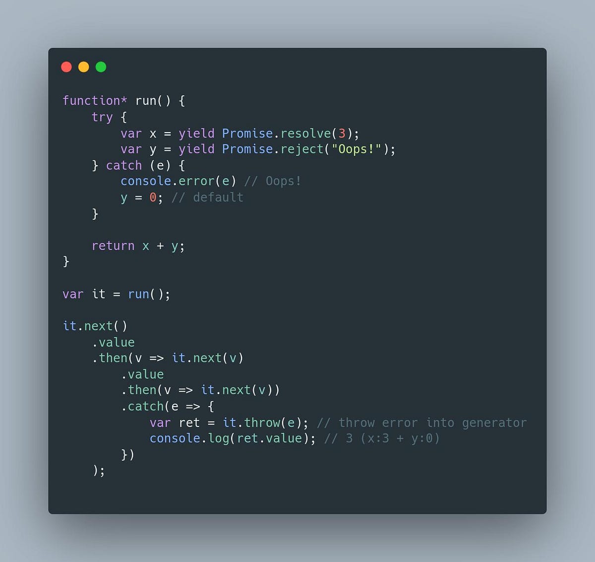 How async/await works in JS. ES 8 မှာ စပြီးပါလာတဲ့ async/await တွေ ...