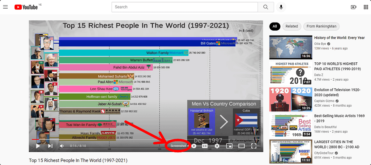 Easy Ways to Take Screenshots from YouTube videos | by md3bm | Medium
