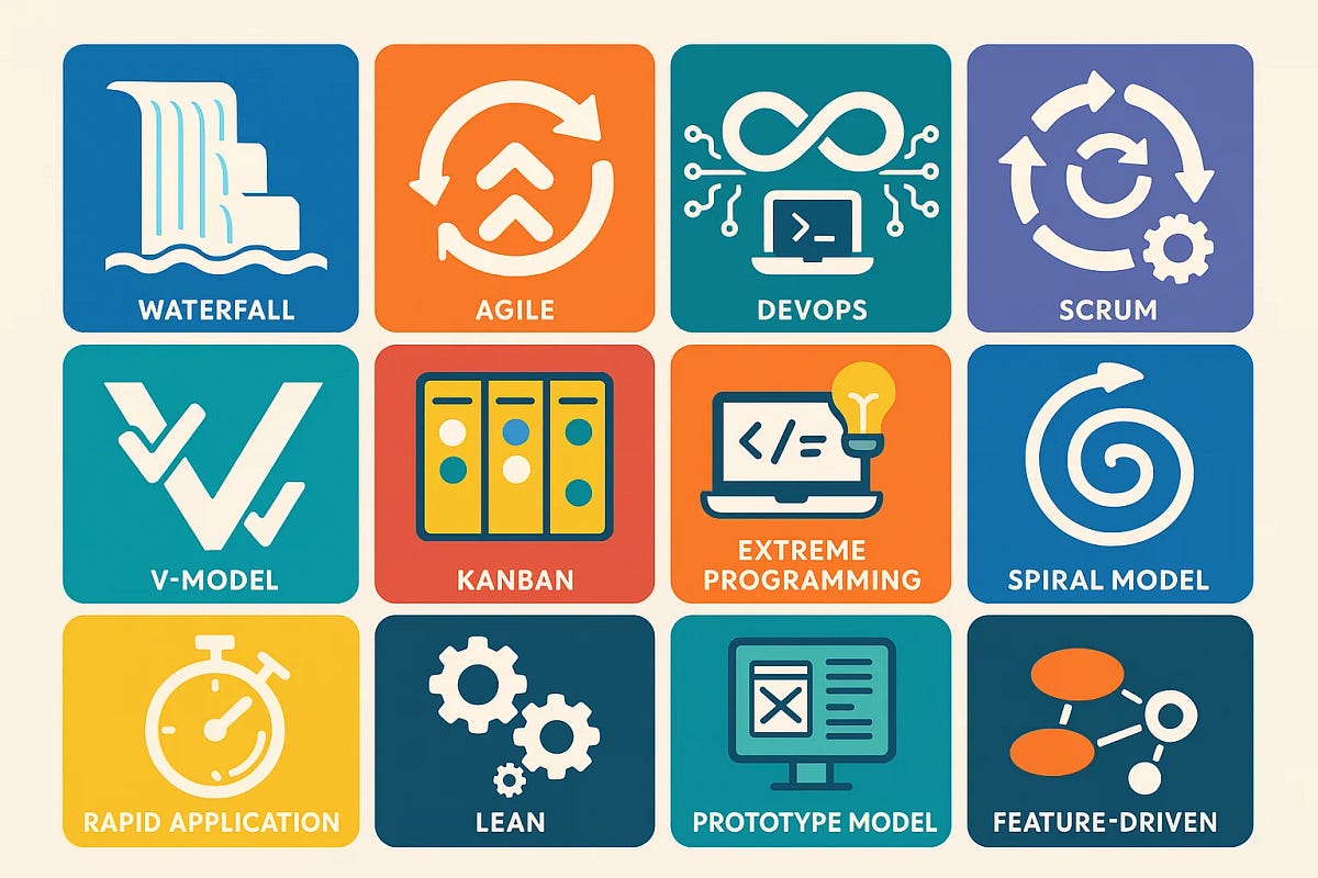 12 Software Engineering Methodologies Every Developer Must Master in 2025 | by The Latency ...