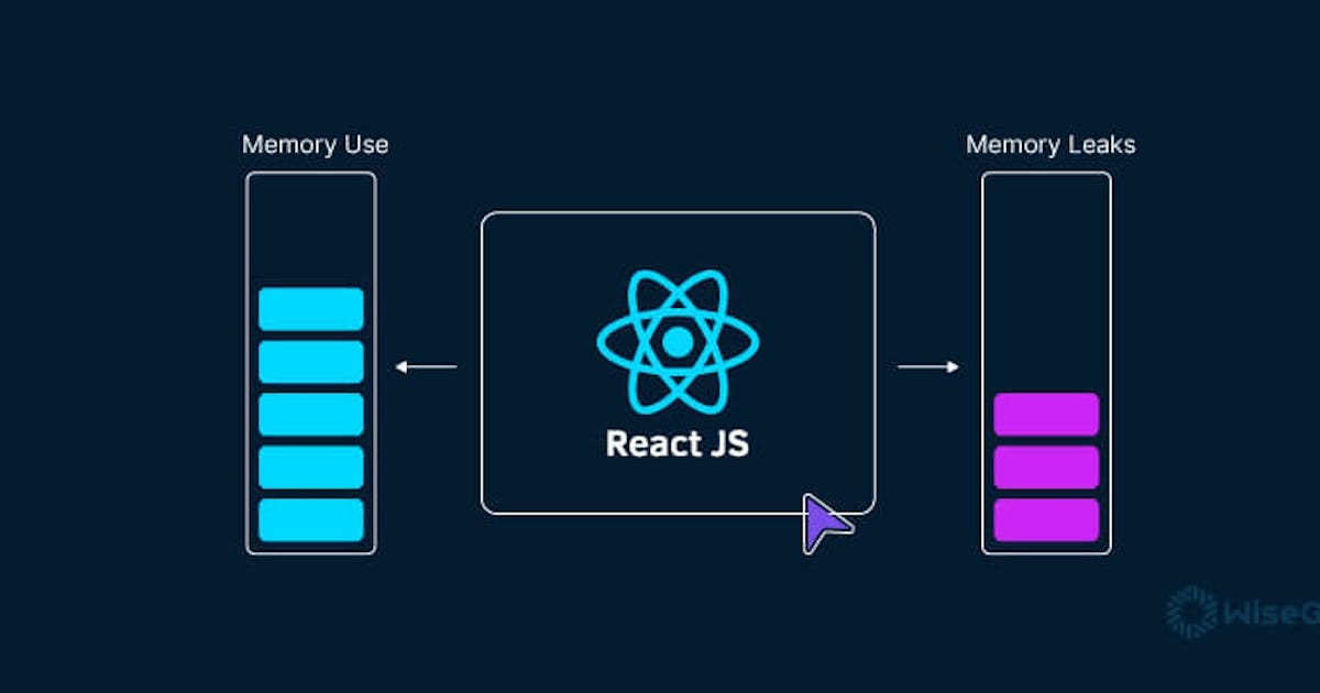 Mastering Memory Management in React for Lightweight Performance | by ...