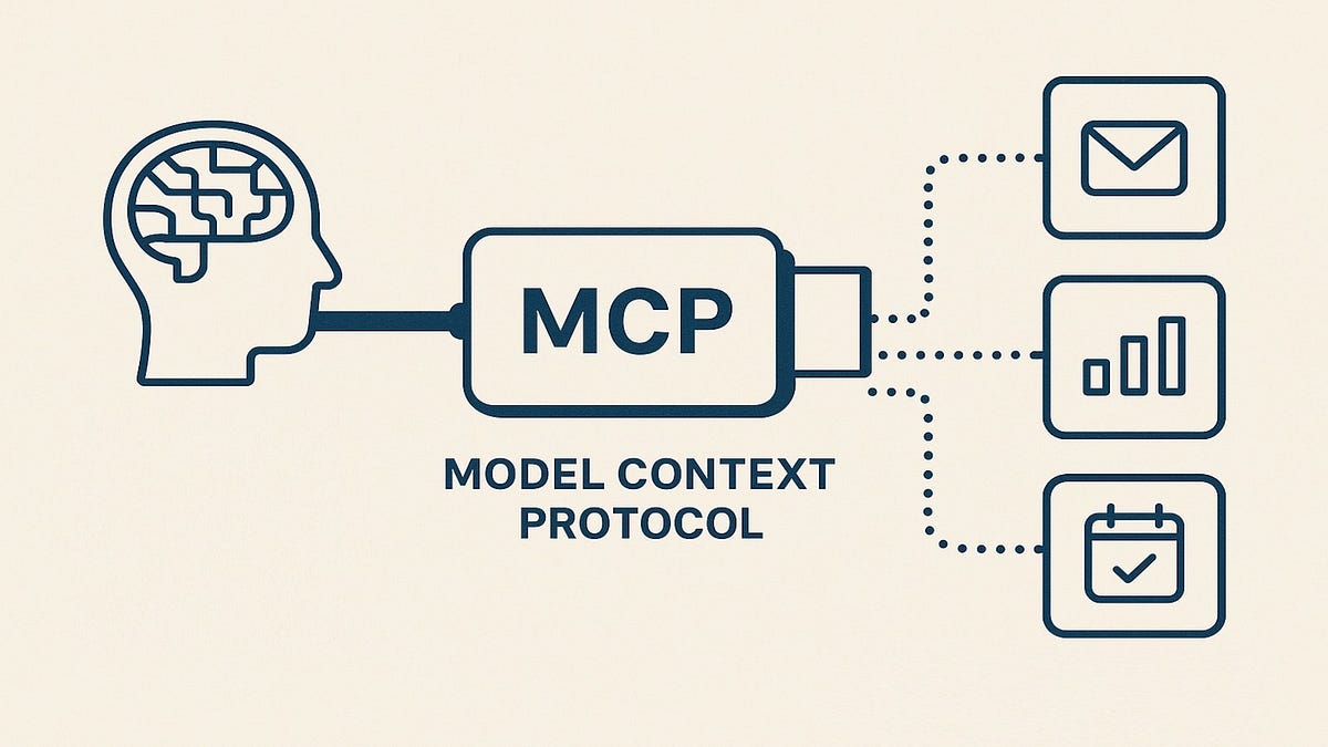 Introducing the Model Context Protocol (MCP): Standardizing AI Integration for Scalable, Secure ...