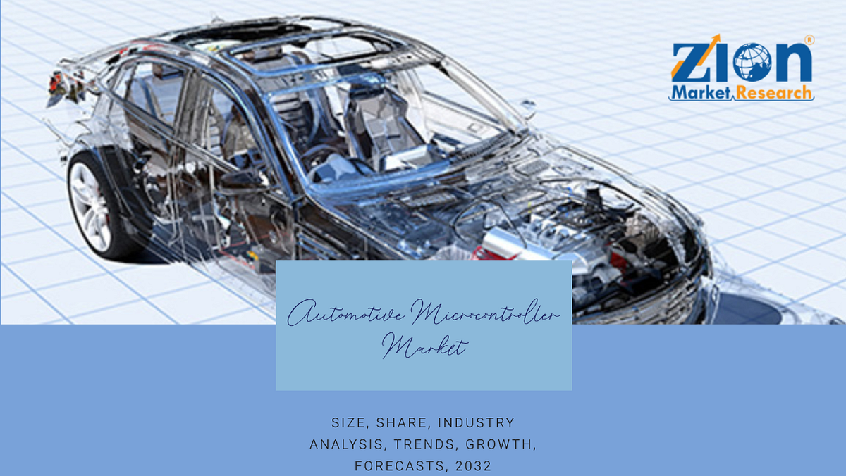 Automotive Microcontroller Market Growth, Size, Share, Trends, and ...