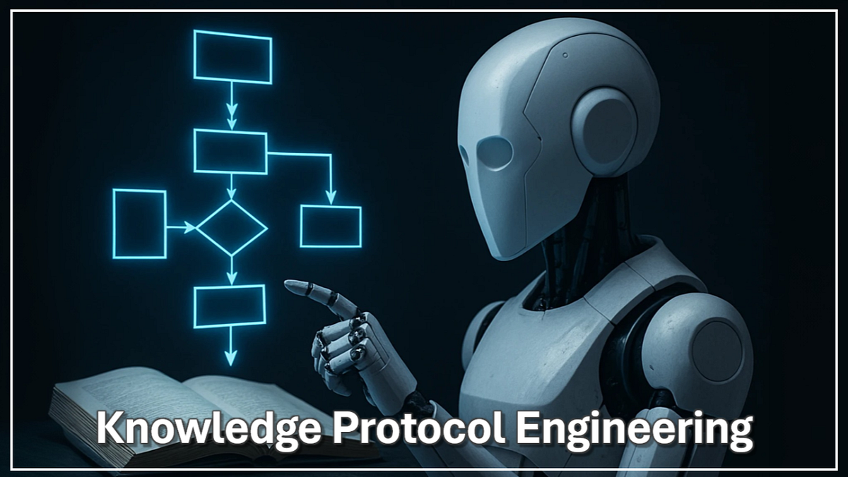 Knowledge Protocol Engineering: Teaching AI the How, Not Just the What ...