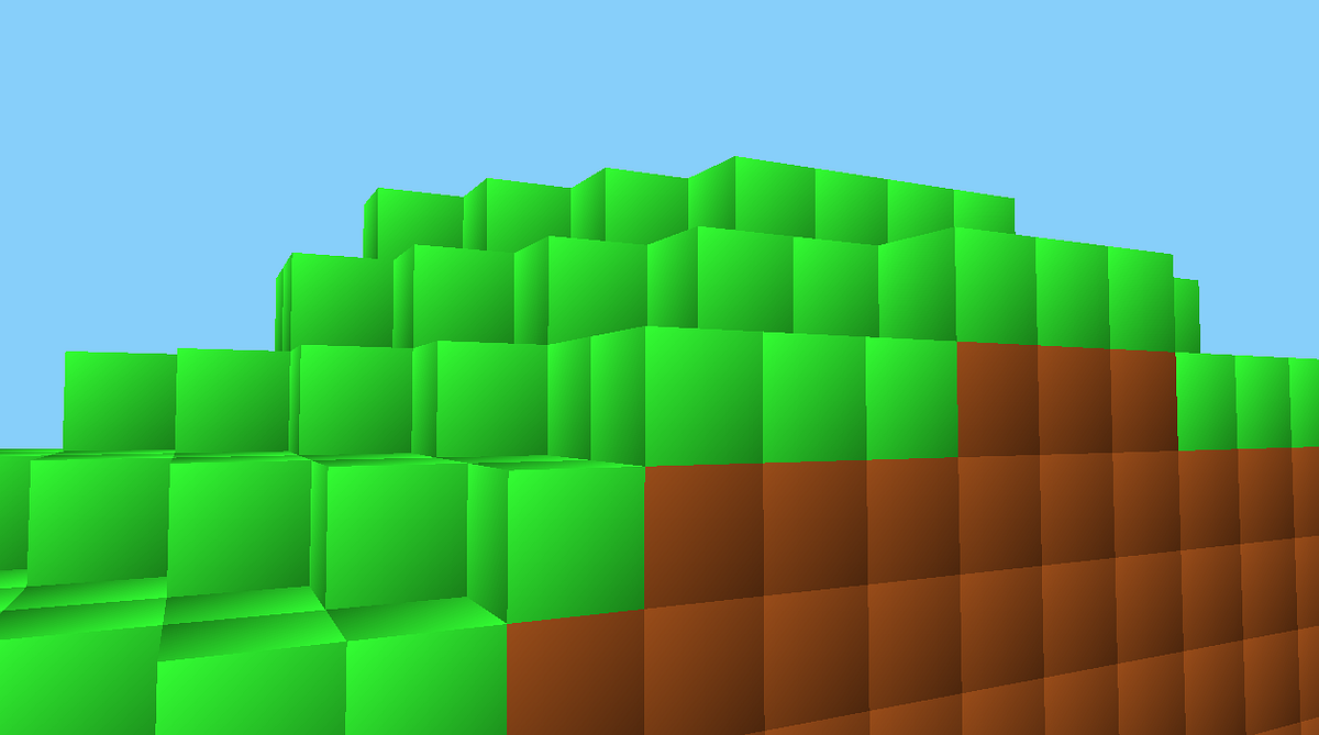 Introduction to OpenGL: Procedural Terrain Generation using C++ | by Sashmin Adhikari | Medium
