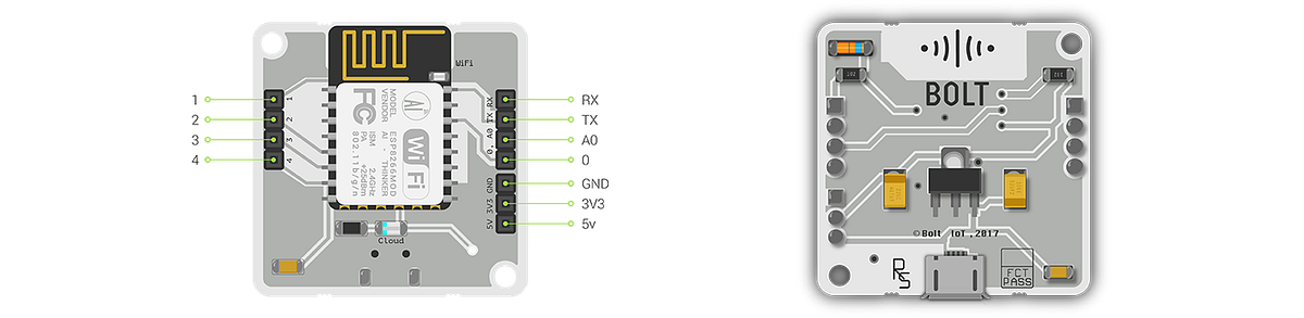 Bolt wifi module vs Arduino vs Raspberry Pi — What is the difference ...