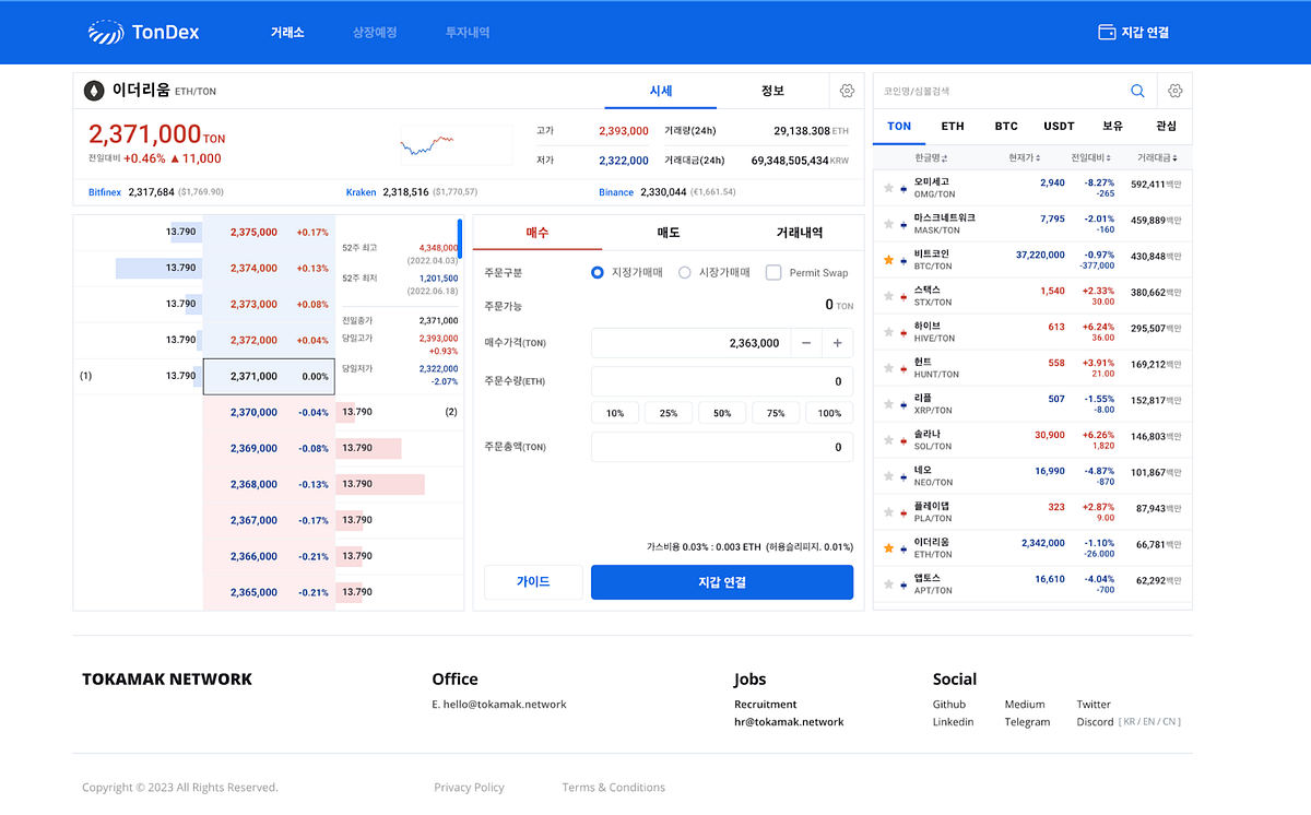 (01) TONDEX, Orderbook style DEX using Uniswap V4 | by Eugene Cho | Tokamak Network | Medium