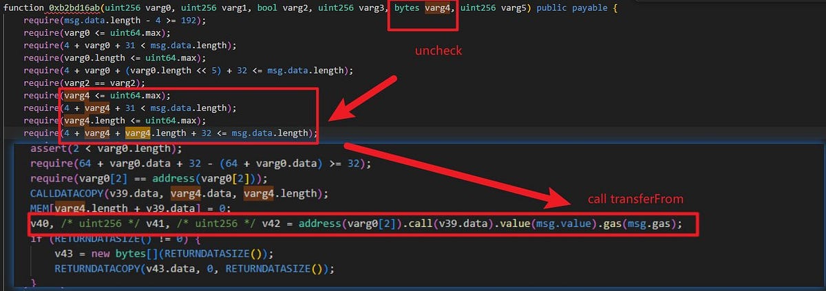 Unibot Hack Analysis. Overview: | by Shashank | SolidityScan