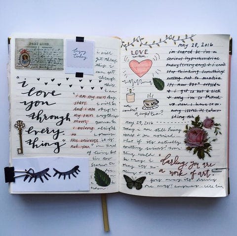 A Diary of Lovely Blog: Unveiling Heartfelt Stories | by Austin | Jul, 2024 | Medium