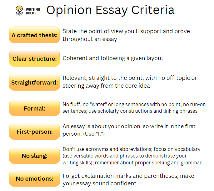 Steps to Write an Opinion Article | by Imagespowers | Jun, 2024 | Medium