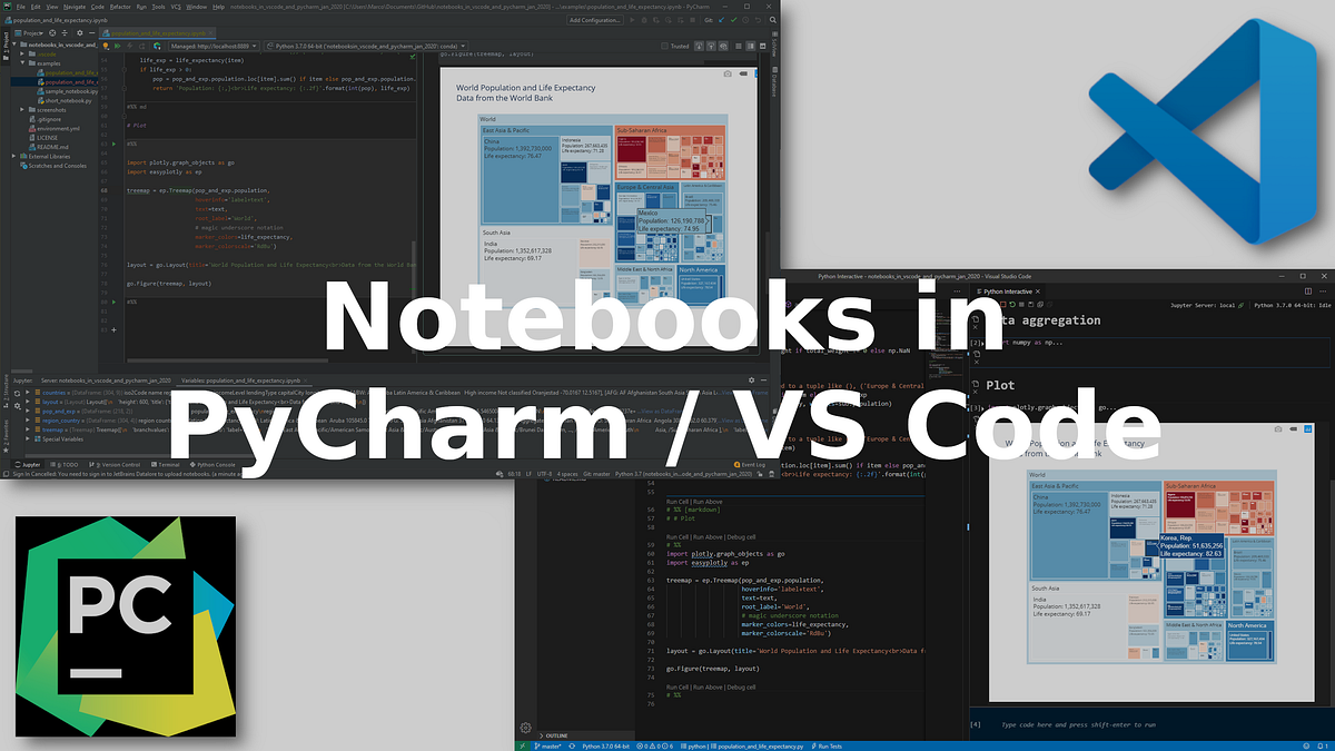 Jupyter Notebooks in the IDE. I work with Jupyter Notebooks every… | by ...