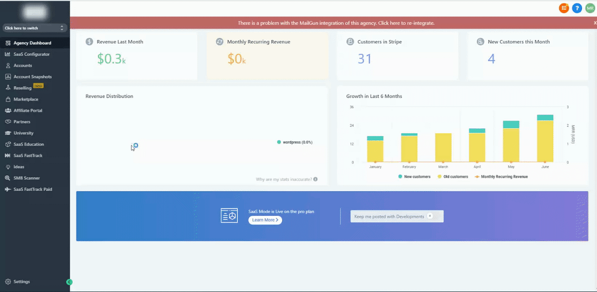 Gohighlevel Api Docs: Unlocking Seamless Integrations | by Ryan | Sep ...