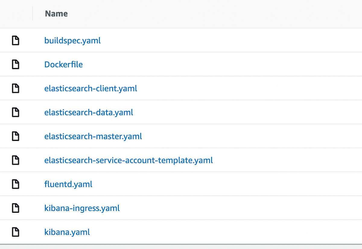 Setup EFK Stack On EKS Cluster And S3 Backup for Indices | by Ravi Karnam | Medium