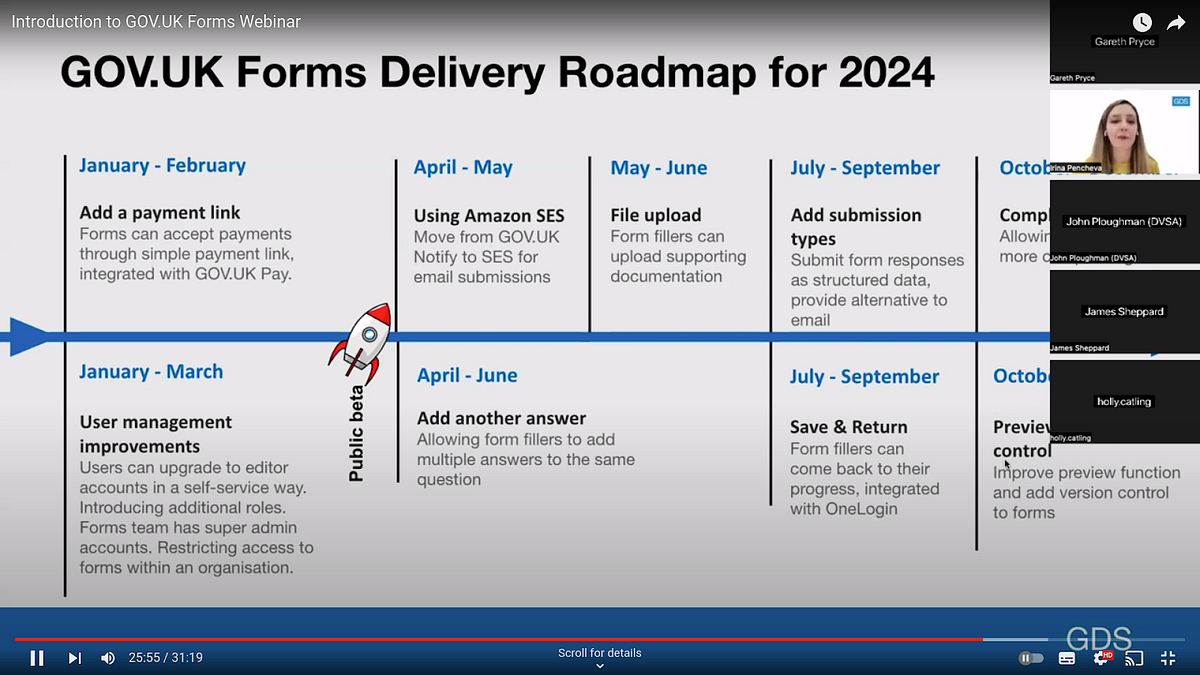 GOV.UK Forms and the State of Government as a Platform | by David ...
