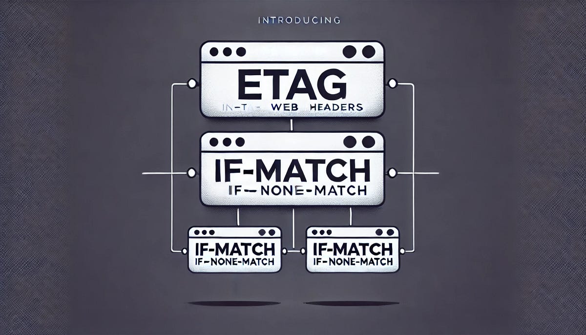 In Depth Guide To Etag If Match And If None Match Headers In Nodejs And React By Tejas