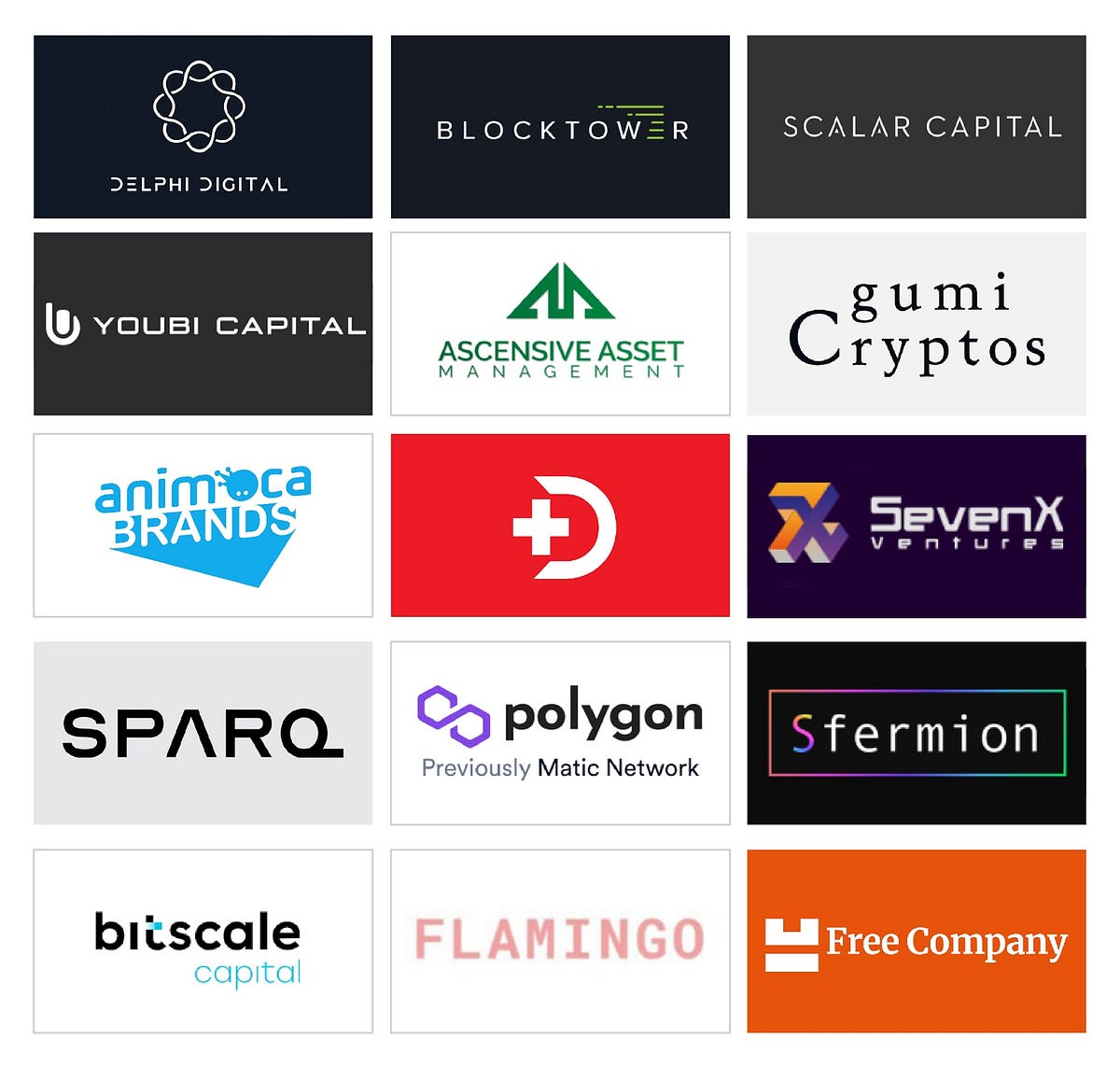 Yield Guild Games Raises $1.325mil Seed Led by Delphi Digital | by ...